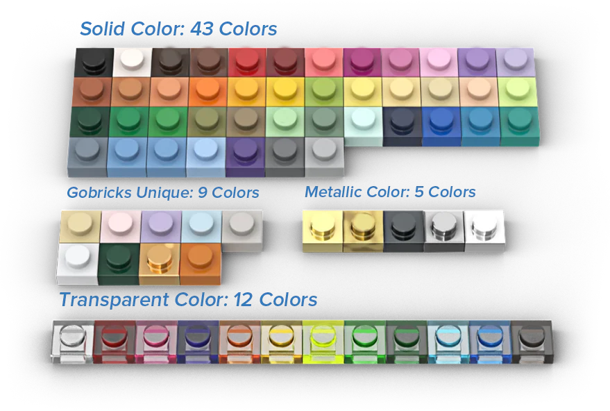 Webrick | LEGO Compatible Loose Bricks Store for MOC Enthusiasts